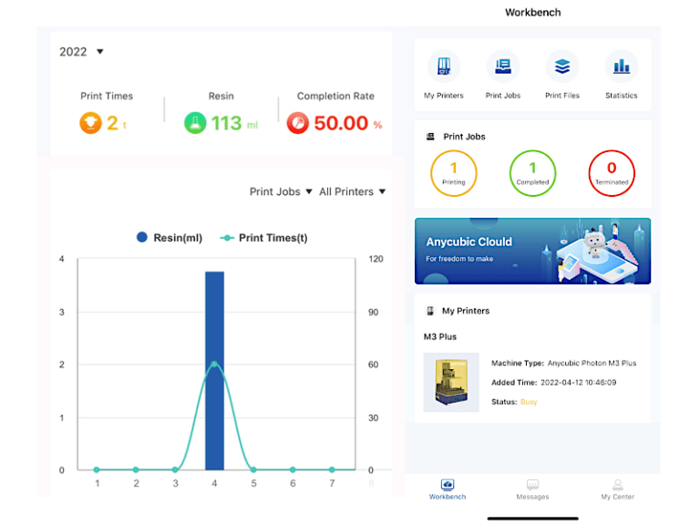 Anycubic Photon M3 Plus Review - Settings and Testing 6K Printer